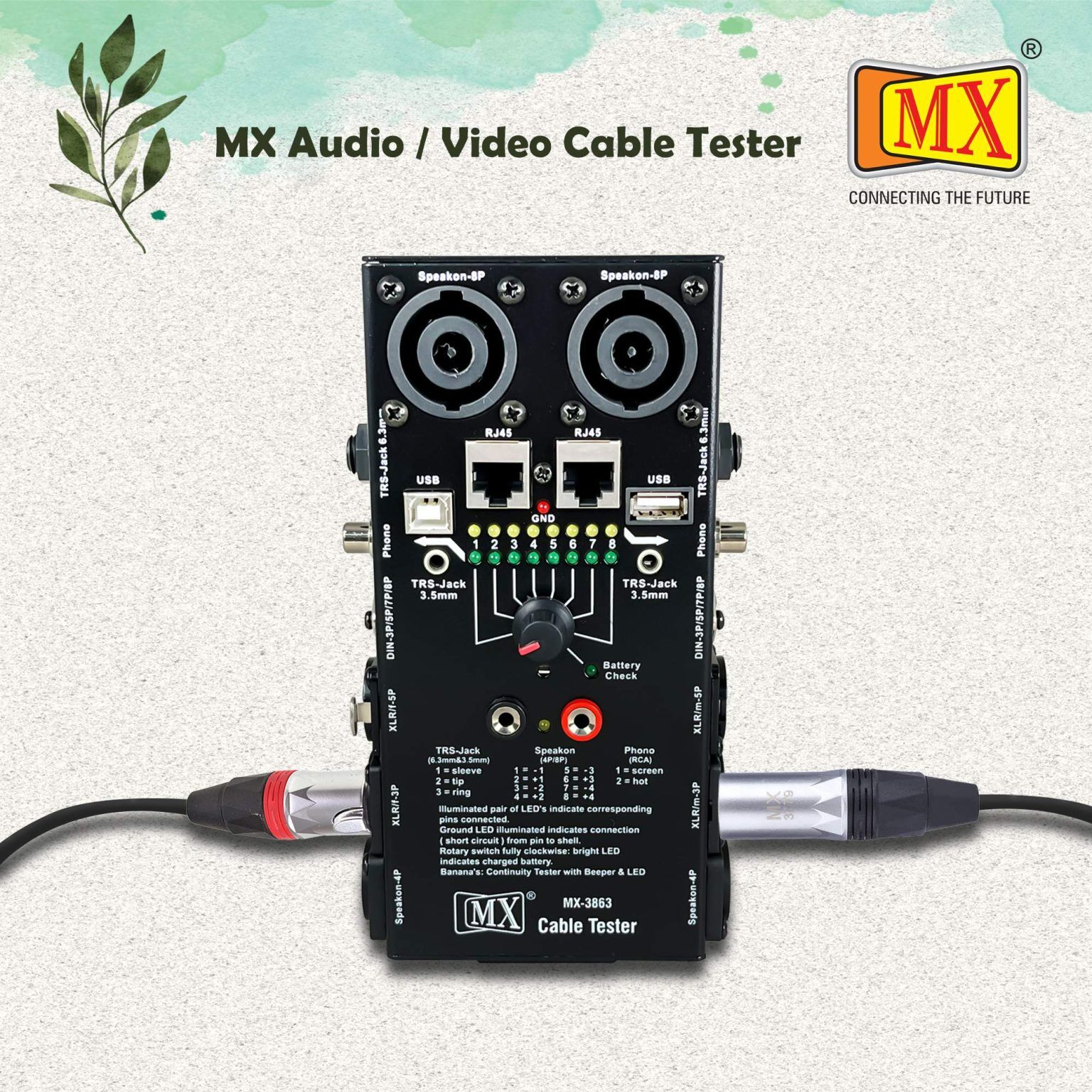 MX AC Electrical Line Fault Detector 3 Pin Socket Tester Automatic ...