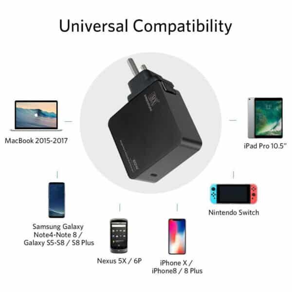 Fast Charger - MX Premium 60W Single Port USB C PD Wall Charger (MXP ...