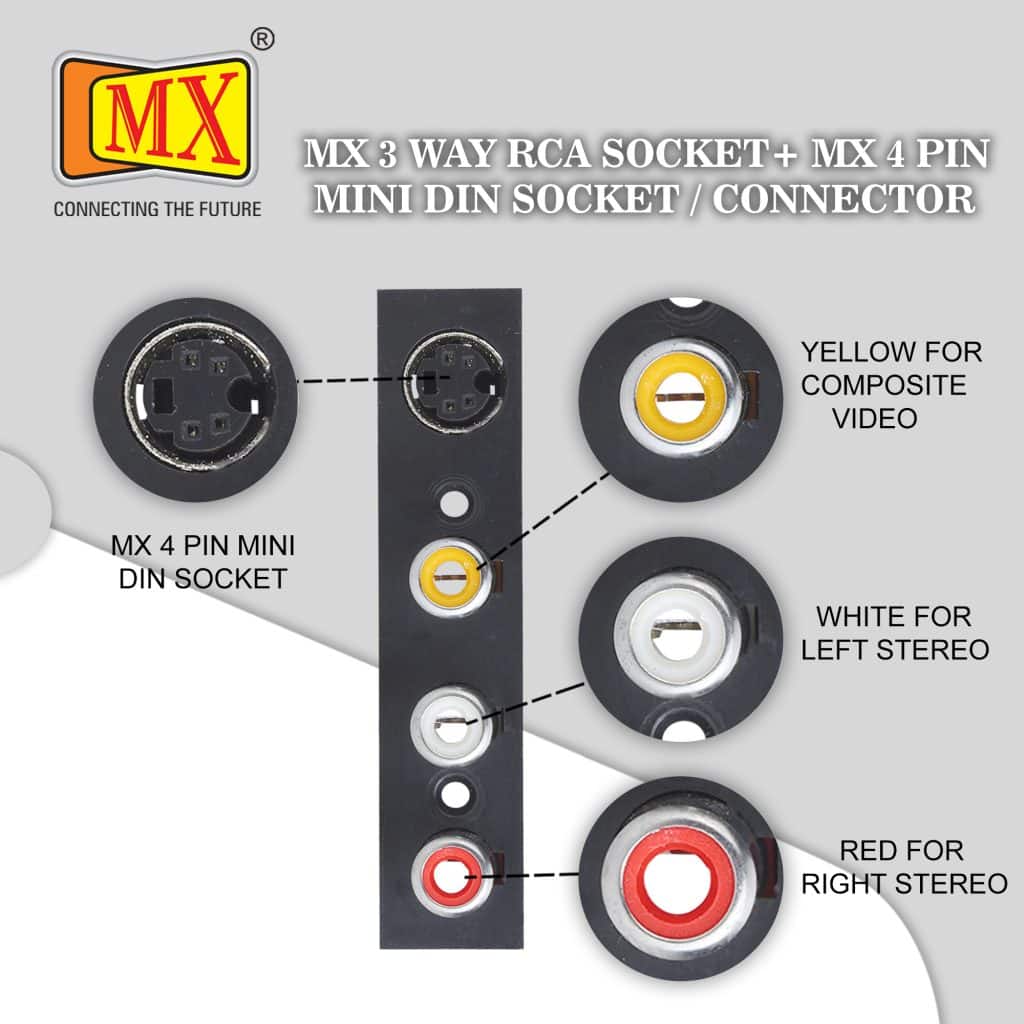 MX 3-Way RCA Female + 4-Pin Mini DIN Female Connectors (Pack of 2) - MX ...