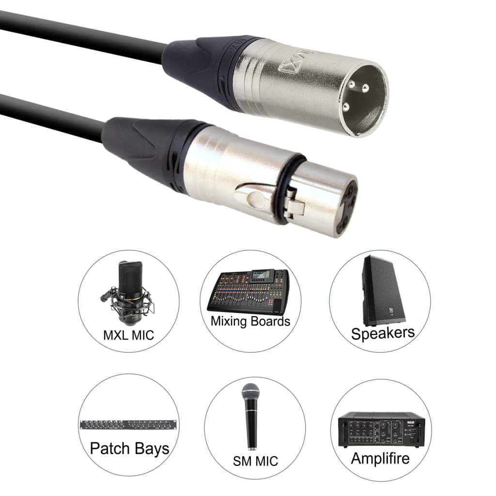 MX XLR 3-Pin Male to 3-Pin Female XLR Cable - 1.8 Meters - MX MDR ...